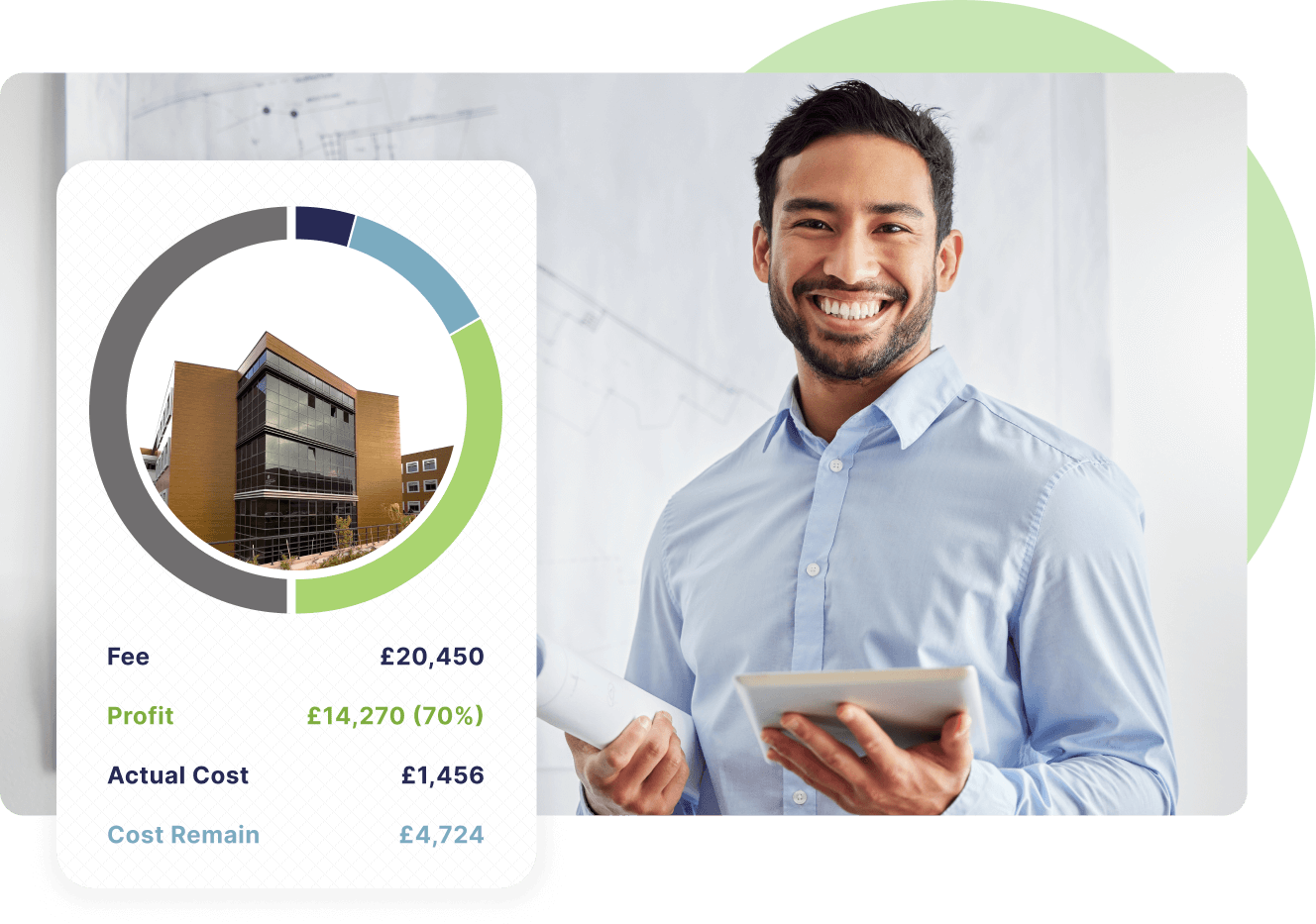 WorkflowMax Alternative | Fresh Projects