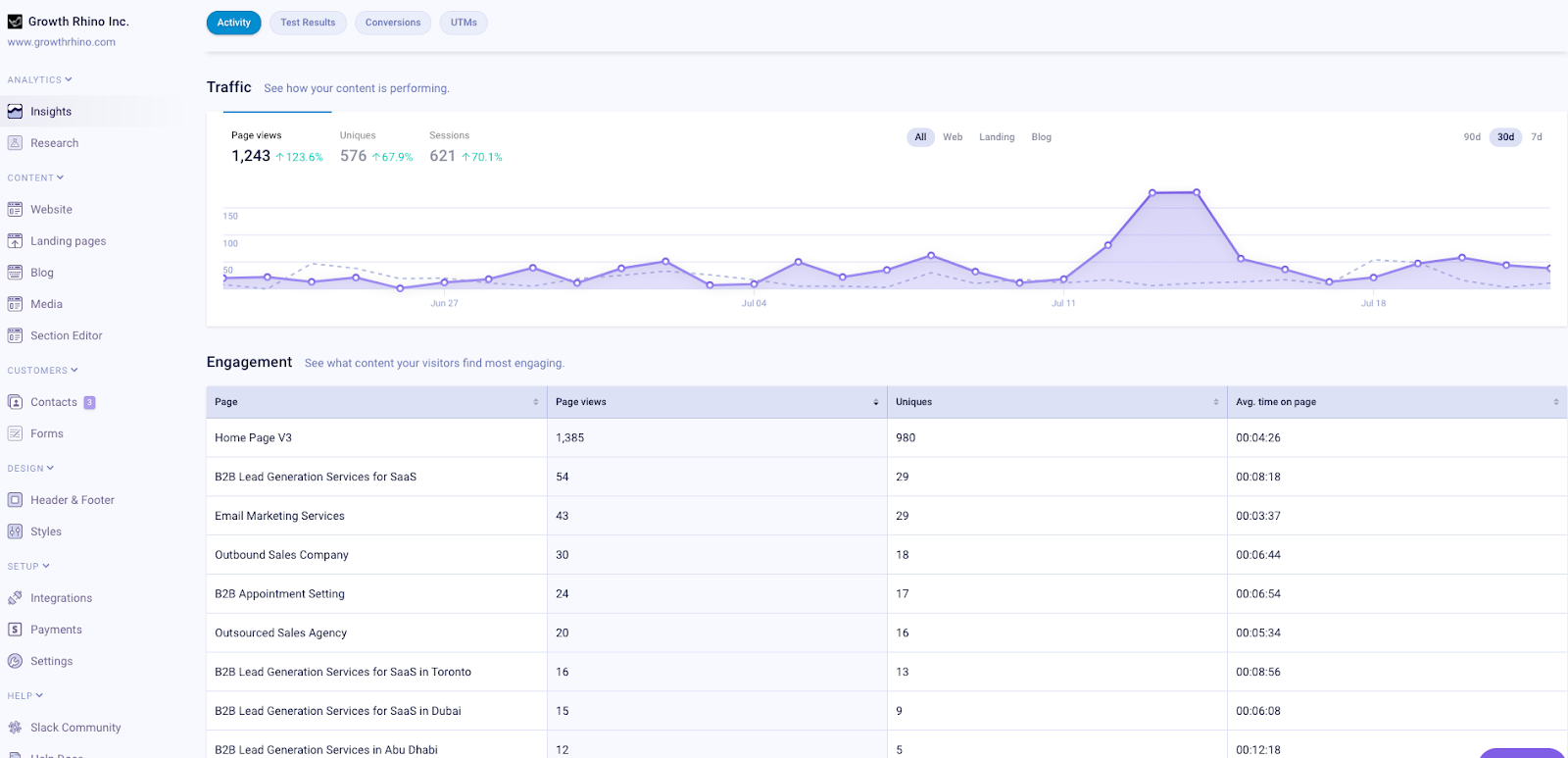 How to build your Agency's website using Unstack | Elastic Path